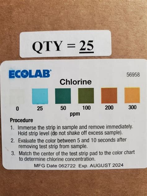 Ecolab Test Strips Devere Test Papers Devere