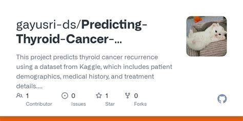 GitHub Gayusri Ds Predicting Thyroid Cancer Recurrence With Machine Learning This Project