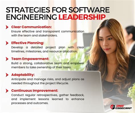 Lead Software Engineering With Coding Bootcamps Onecodecamp Posted On The Topic Linkedin