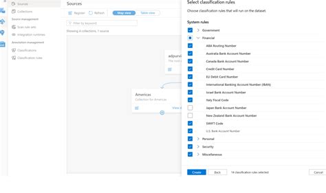 Discover And Govern Azure Data Lake Storage Adls Gen2 Microsoft Learn