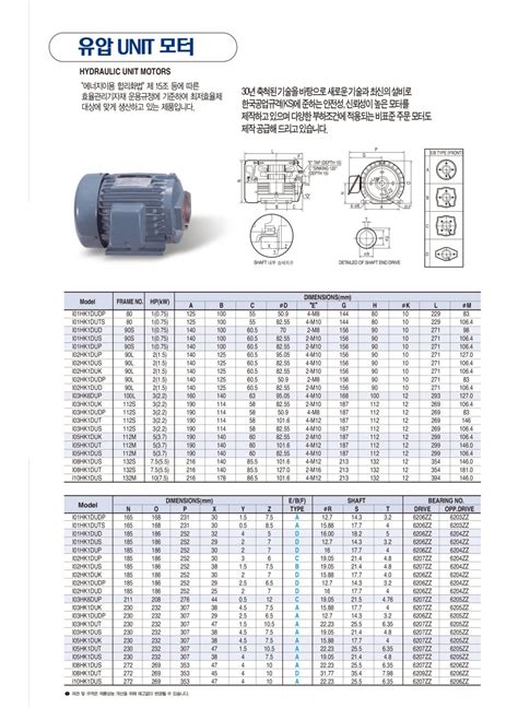 유압 Unit 모터 하이젠모터 대리점