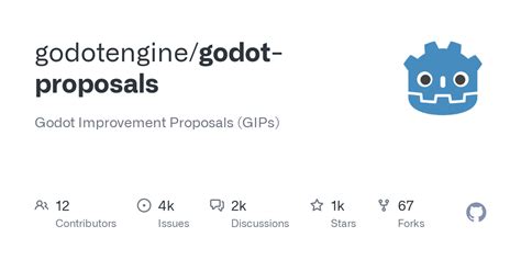 Issues · Godotenginegodot Proposals · Github
