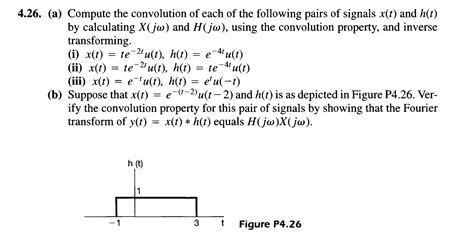 Solved 4 26 A Compute The Convolution Of Each Of The Chegg Com