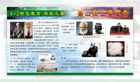 第二次工业革命图片素材 编号15713875 图行天下