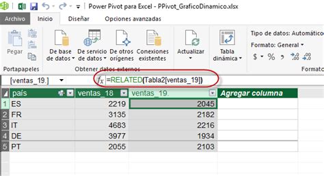 Power Pivot Gráfico Dinámico Sin Tabla Dinámica Asociada Excel Foro Un Blog De Excel