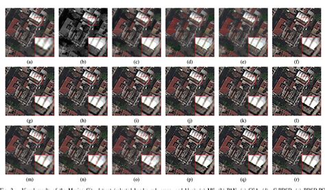 Figure 1 From A Pansharpening Method Based On Hybrid Scale Estimation