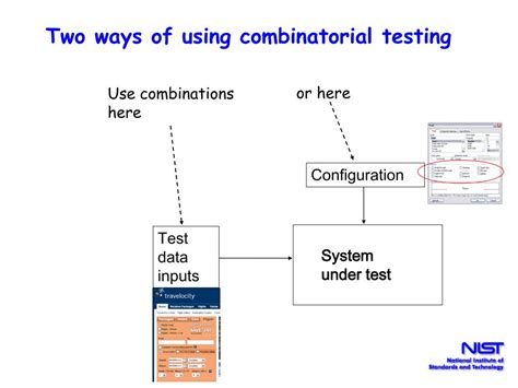 Ppt Automated Combinatorial Testing For Software Rick Kuhn And Raghu Kacker National Institute