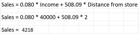 Predictive Modeling In Excel How To Create A Linear Regression Model 2025