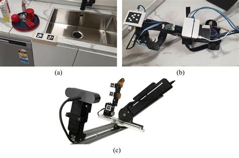 1 Examples Of Aruco Markers Being Used To A Locate The Origin B Download Scientific