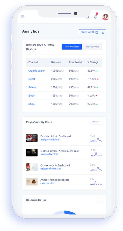 Website Categorization Api Url Classification