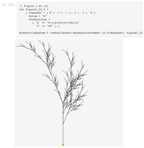 Blake M On Linkedin Fsharp Lsystems Plants Turtlegraphics