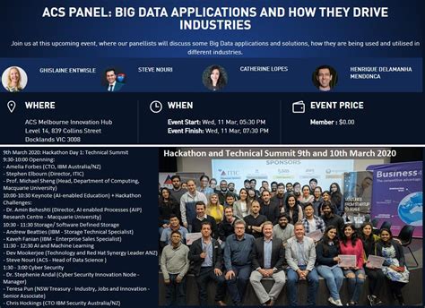hackathon machinelearning bigdata radhika s