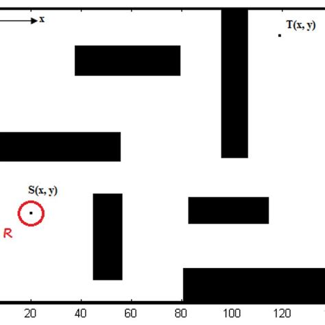 Formulation Of The Path Planning Problem In Terms Of Our Approach Download Scientific Diagram