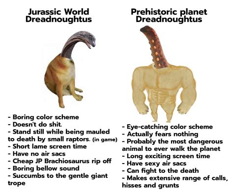 Dreadnoughtus Meme Prehistoric Planet Know Your Meme