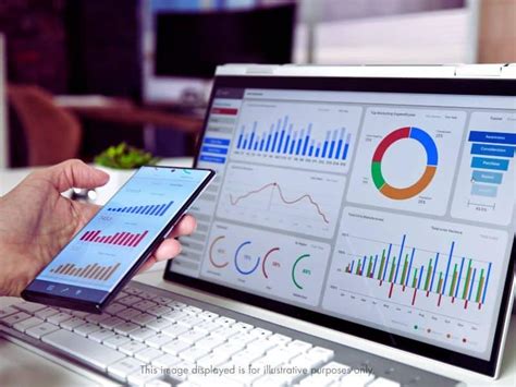 How Pos System Data Analytics Can Boost Your Business Edgeworks