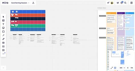 Information Architecture In UX Design Everything You Need To Know