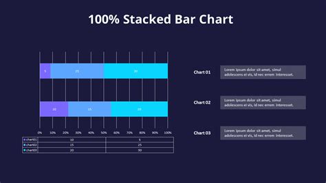 Best Of The Best Tips About What Is A 100 Stacked Bar Chart How To Add