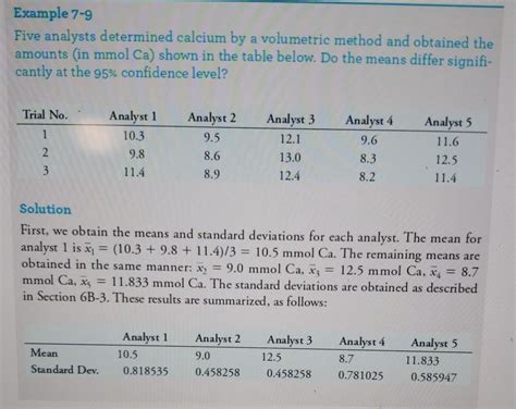 Solved Calculate Sse Form Variance S2 And Standard