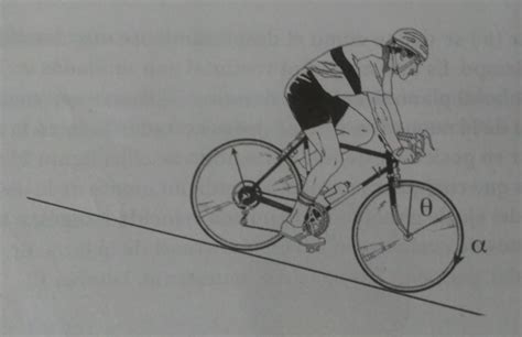 Velocidad Angular Y Aceleración Angular Física Herramientas De Cálculo