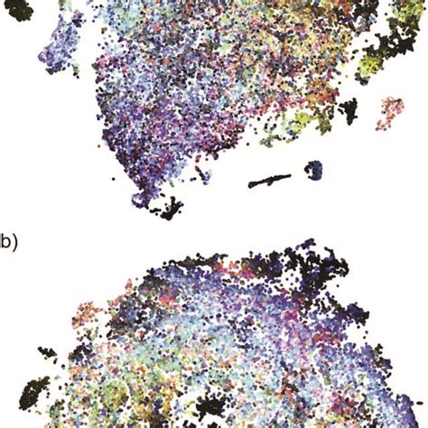 T Sne Visualization Of The A Vae B Cvae Latent Space The Cvae Download Scientific Diagram