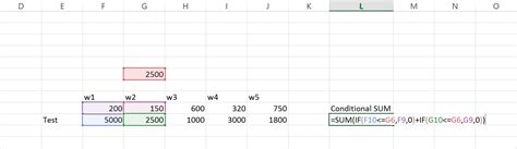 how to insert comment on multiple cells in excel design talk