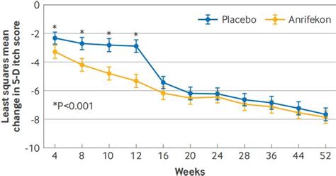 东南大学 Southeast University
