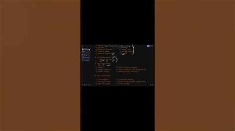 Lld A Z Course For Software Engineers In Telugu Codingintelugu Dsa Lowleveldesign
