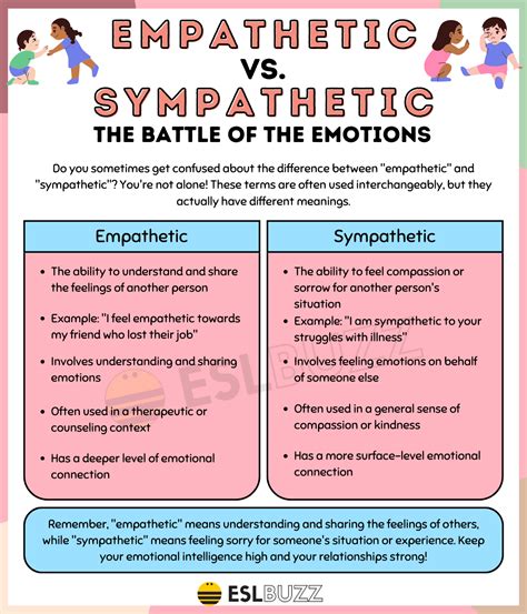 Empathy Vs Sympathy With Images Empathetic Person