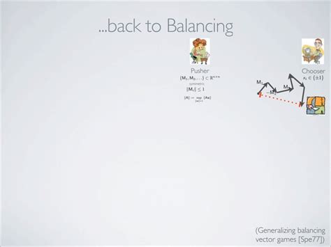 Matrix Hyperbolic Cosine Algorithm Ppt