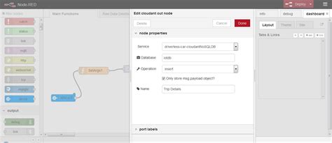 Github Nerdymunchiesnode Red Ibm Cloud Demo For The Assembly Workshop Make A Driverless Car