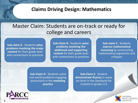 Ppt Exploring The Parcc Math Performance Level Descriptors Powerpoint Presentation Id 4106119