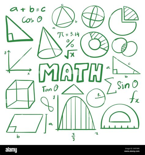 Mathematics Doodle Vector Math Scribbles Vector Math Hand Drawing