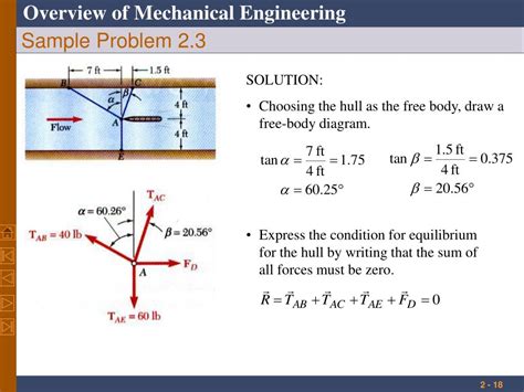 Ppt Statics Of Particles Concurrent Forces Powerpoint Presentation