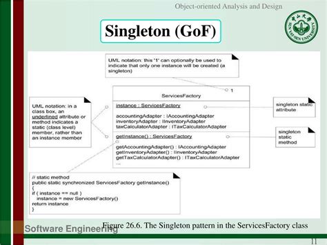 Ppt Chap 26 Applying Gof Design Patterns Powerpoint Presentation Free Download Id3308184
