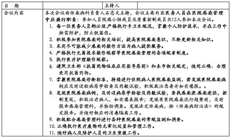 院感小组会议记录八篇 范文118