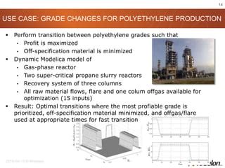 Optimica Compiler Toolkit Overview Pptx Programming Languages Computing