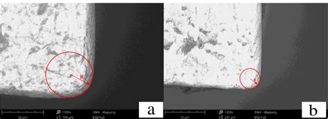 A Experimental Device B Orthogonal Cutting Diagram A Download