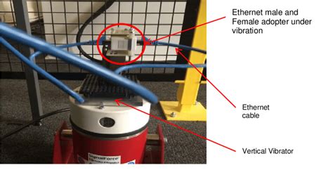 Ethernet Male And Female Socket With Cable Connection As An Download Scientific Diagram