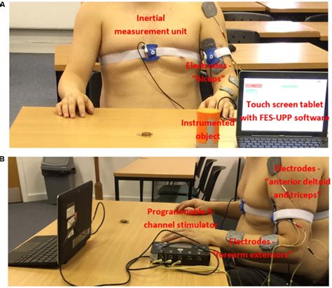Article Fes Upp A Flexible Functional Electrical Stimulation System To Support Upper Limb