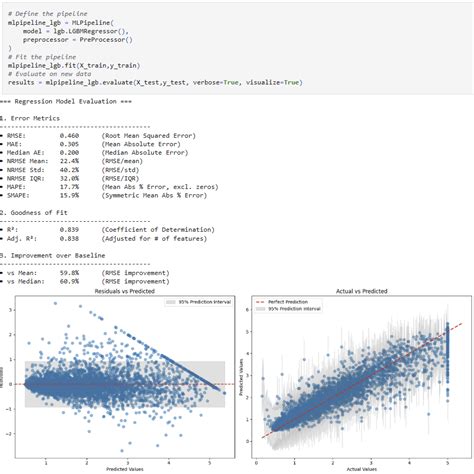 github menawang mlarena algorithm agnostic machine learning toolkit
