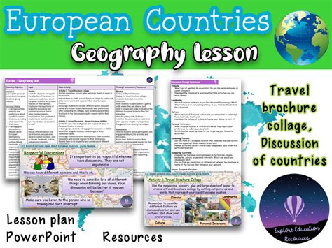 Explore Europe Geography Lesson Ks2 Ks3 Culture Climate