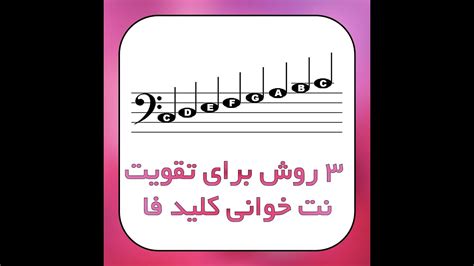 سه روش برای تقویت نت خوانی کلید فا Youtube
