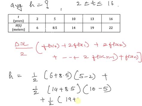 Solved The Height Ofa Tree At Time T Is Given By Twice Differentiable