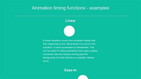 Css Animations Timing Function Examples