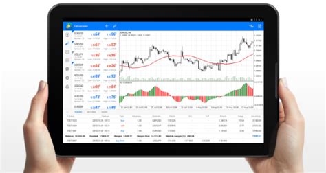 La Aplicación Para Android De Forex De Metatrader
