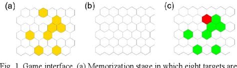 Figure 1 From Continuous Reinforcement Learning Based Dynamic Difficulty Adjustment In A Visual