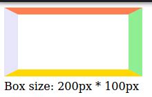 N Ng Tr Nh Master Css D Ng Border Th V C G