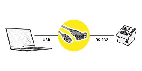 MP010458 Multicomp Pro Smart Cable Assembly USB To RS232 Converter D Sub 9P Plug