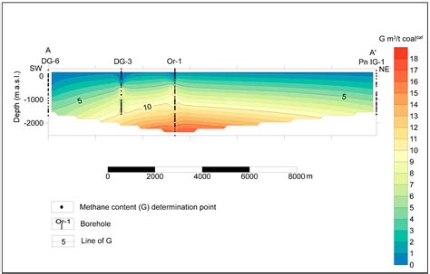 Occurrence And Potential For Coalbed Methane Extraction In The Depocenter Area Of The Upper