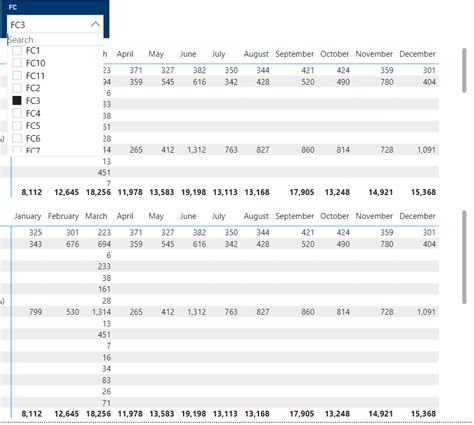 Solved Need Urgent Help In Calculating With Slicer Select Microsoft Fabric Community